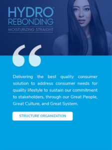 OUR PROFILE – AKASHA WIRA INTERNATIONAL