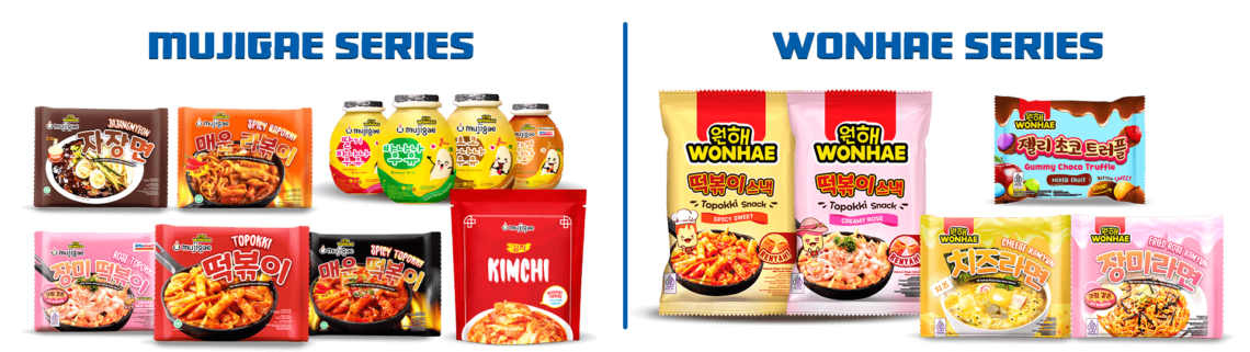 WONHAE – AKASHA WIRA INTERNATIONAL