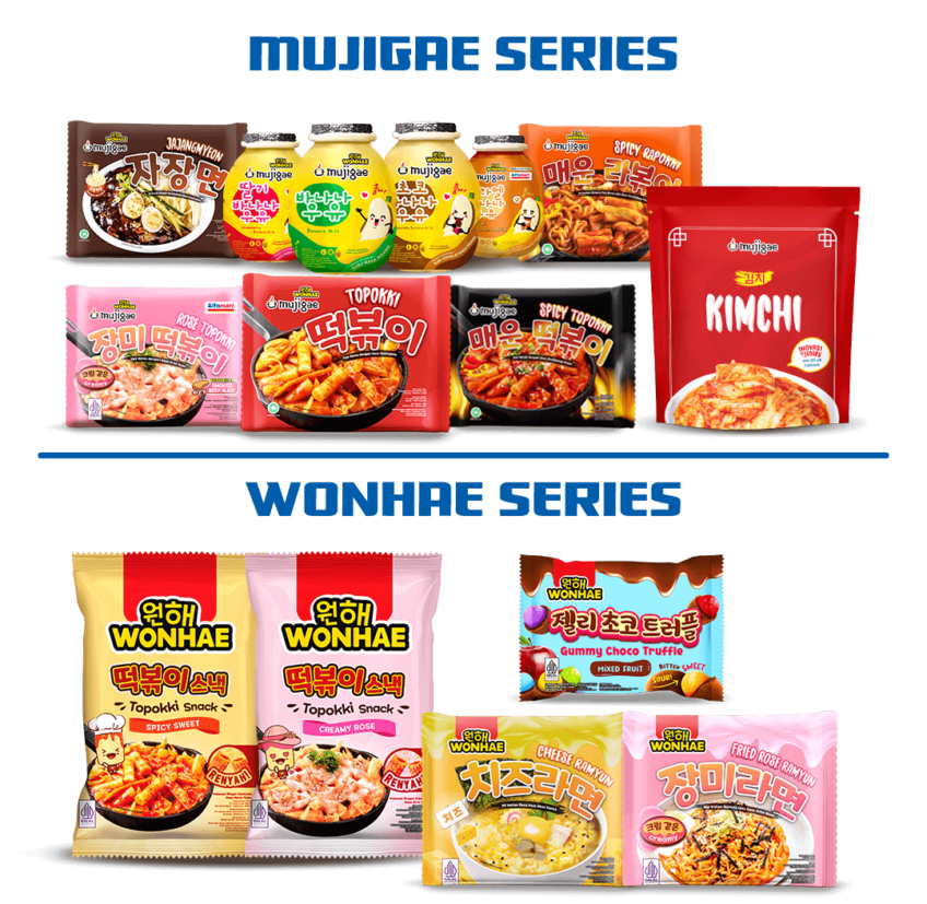 WONHAE – AKASHA WIRA INTERNATIONAL